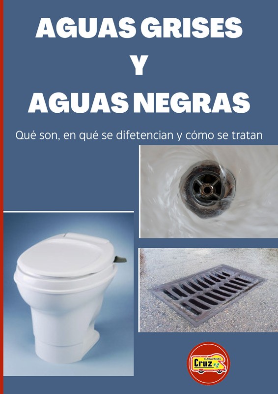 Sistema De Inodoro De Aguas Grises Método AQUS Para Reciclar Aguas